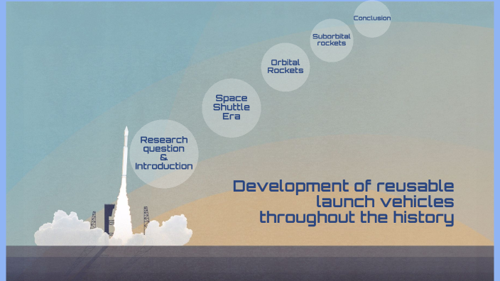 Development of reusable launch vehicles throughout the history by Jakub ...