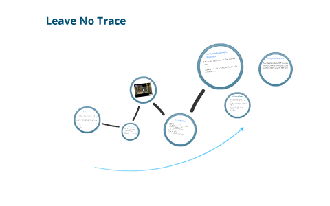 LNT Planning by Sean Kelly on Prezi