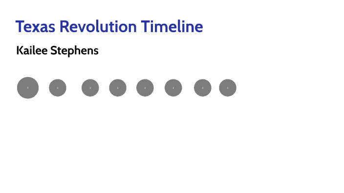 Texas Revolution Timeline by Kara Stephens on Prezi