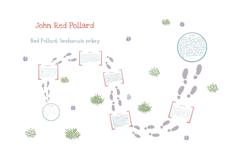 red pollard by claire fifield on Prezi