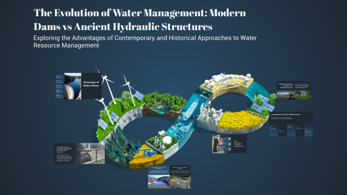 The Evolution of Water Management: Modern Dams vs Ancient Hydraulic ...