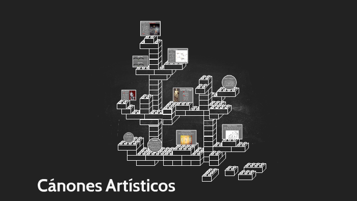Cánones Artísticos by Tifis Picado on Prezi