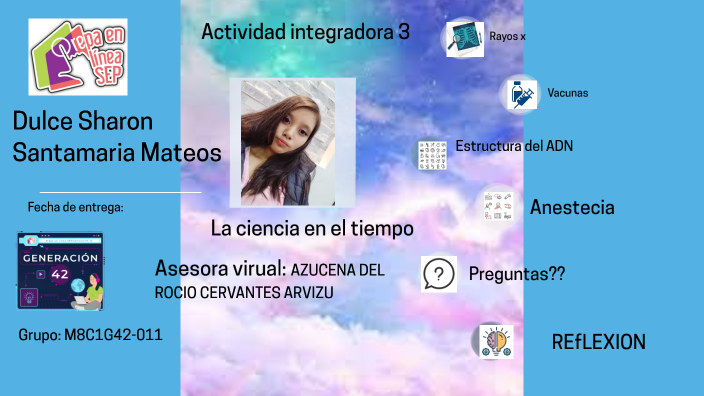 Dulce Sharon Santamaria Mateos by Dulce Sharon santamaria Mateos on Prezi