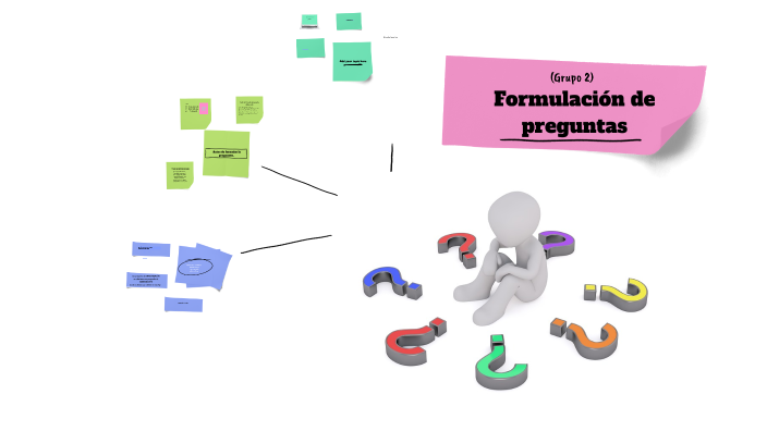 FORMULACION DE PREGUNTAS by DANIELA RESTREPO on Prezi