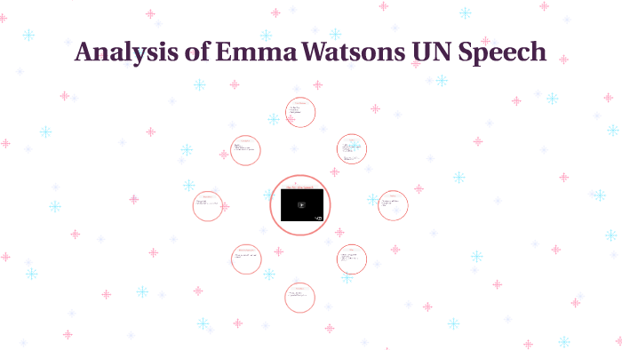 Analysis of Emma Watsons UN Speech by Maya Little on Prezi