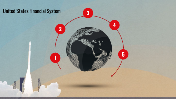 The United States financial system by Zeinab Sadek on Prezi