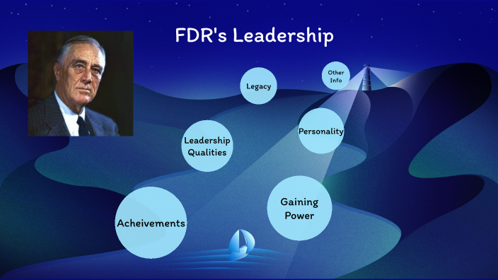 FDR's Leadership by GRANT LILLY on Prezi