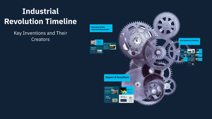 Industrial Revolution Timeline by aya elorche on Prezi