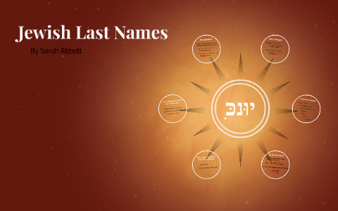 Exploring Jewish Last Names: A Rich Heritage