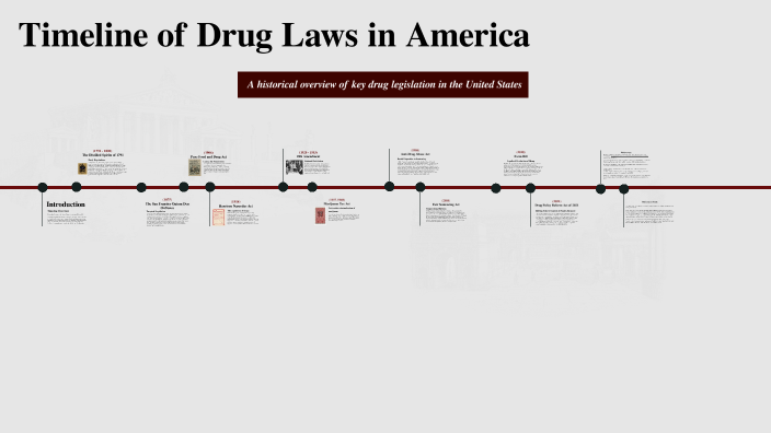 Timeline of Drug Laws in America by Carolina Chavez on Prezi