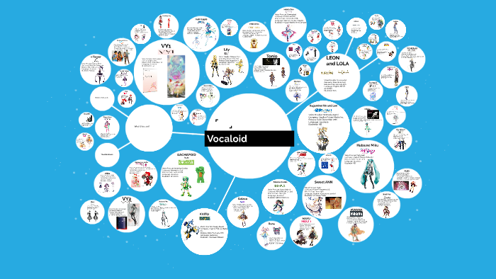 Vocaloid by Lily Fernandez