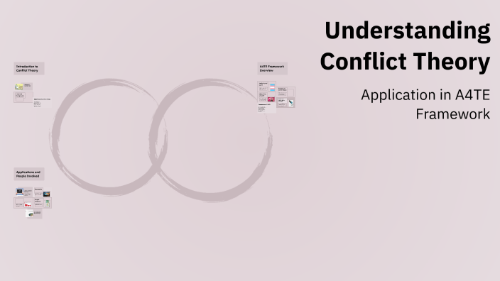 Understanding Conflict Theory by Oliver Rutter on Prezi