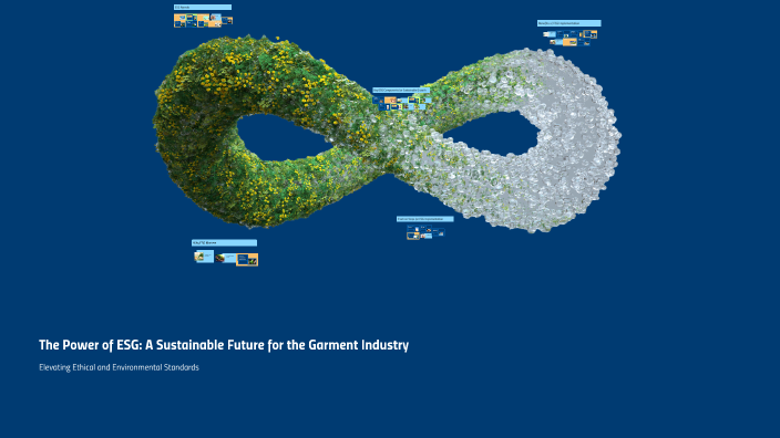 The Power of ESG: A Sustainable Future for the Garment Industry by ...