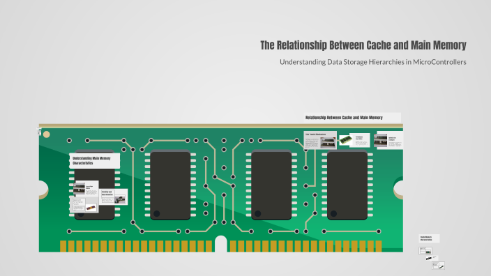 The Relationship Between Cache and Main Memory by Anish Kakkar on Prezi