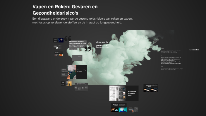 Vapen en Roken: Gevaren en Gezondheidsrisico's by uncle pony on Prezi