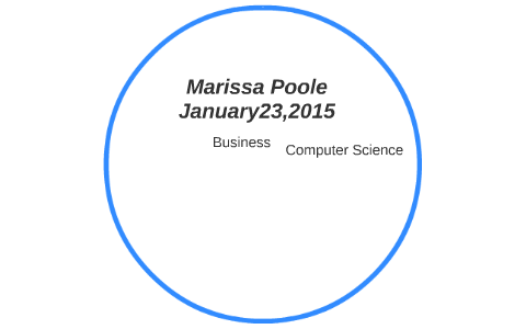 Marissa Poole by marissa parker on Prezi