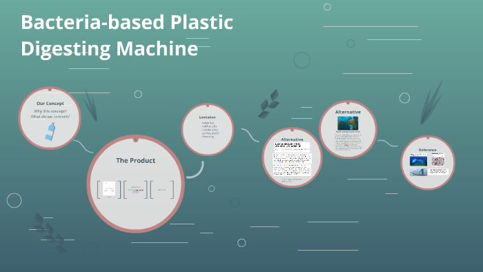 Bacteria-based Plastic digesting machine by Grace Lam on Prezi