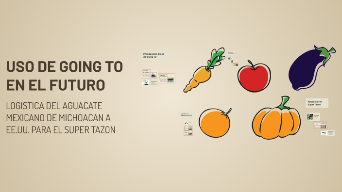USO DE GOING TO EN EL FUTURO by roberto zermeño on Prezi