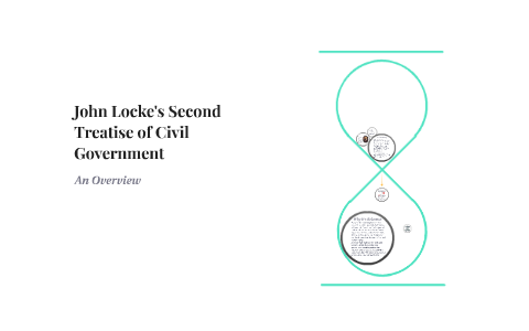 John Locke's Second Treatise of Civil Government by Sakina Magomedov on ...