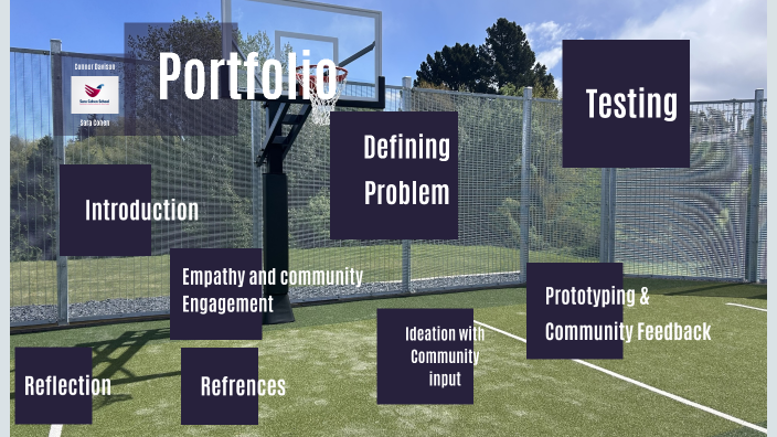 by connor Davison on Prezi