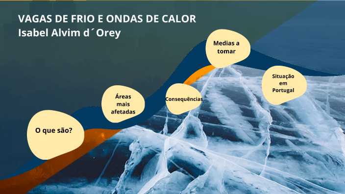vagas de frio e ondas de calor by Isabel Dorey on Prezi