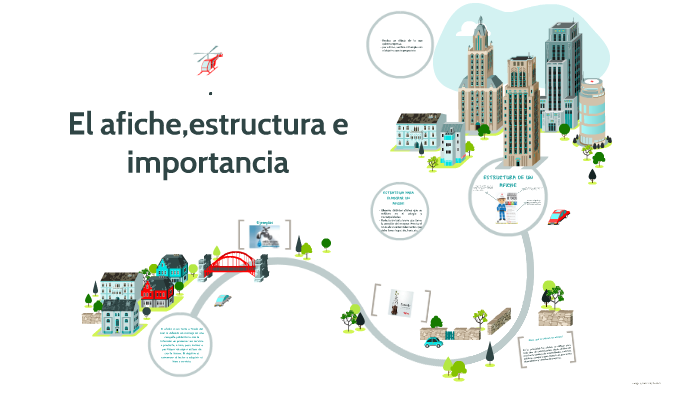 El afiche,estructura e importancia by edgar duvan on Prezi