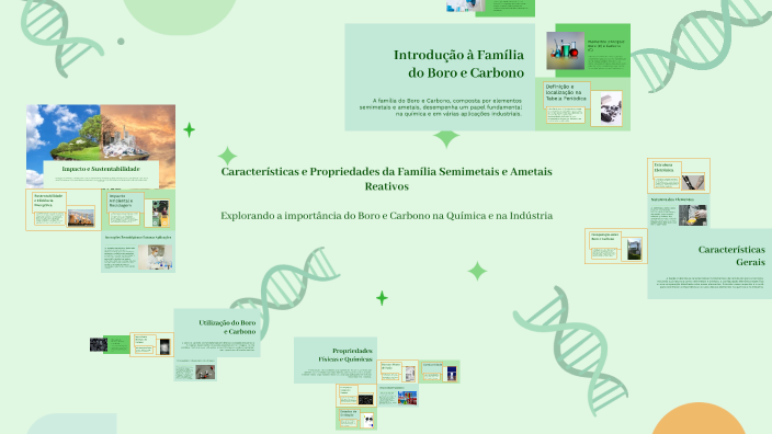 Características e Propriedades da Família Semimetais e Ametais Reativos ...