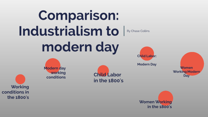 Labor movement: Then and now by Chase Collins on Prezi