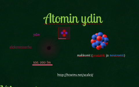FY8/10: Atomin ydin ja sidosenergia by Lauri Hellstén on Prezi