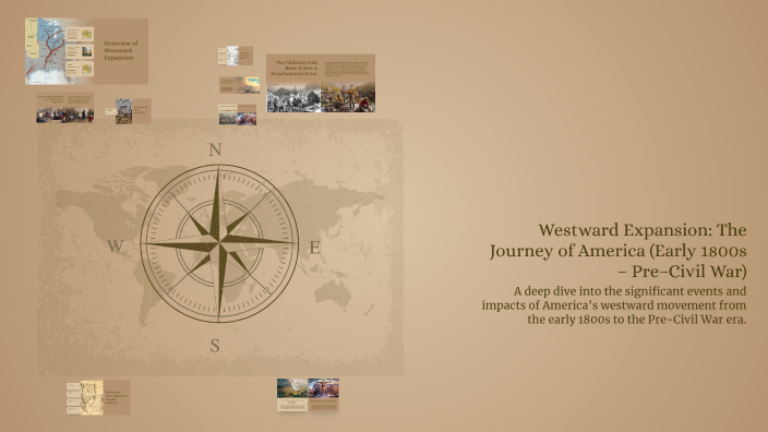 Westward Expansion: The Journey of America (Early 1800s – Pre–Civil War ...