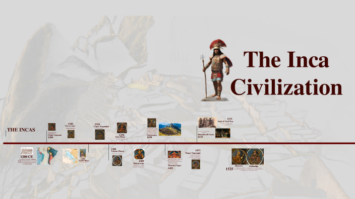 The Inca Civilization by KARLA MALAGAMBA on Prezi