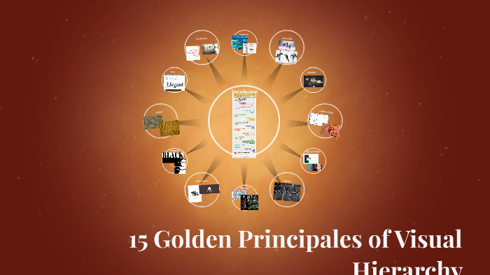 15 Golden Principals of Visual Hierarchy by Noel Baker on Prezi