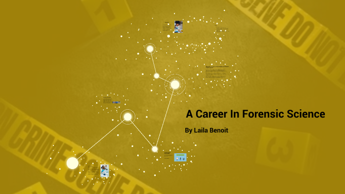 Chemistry Final Project by Laila Benoit on Prezi