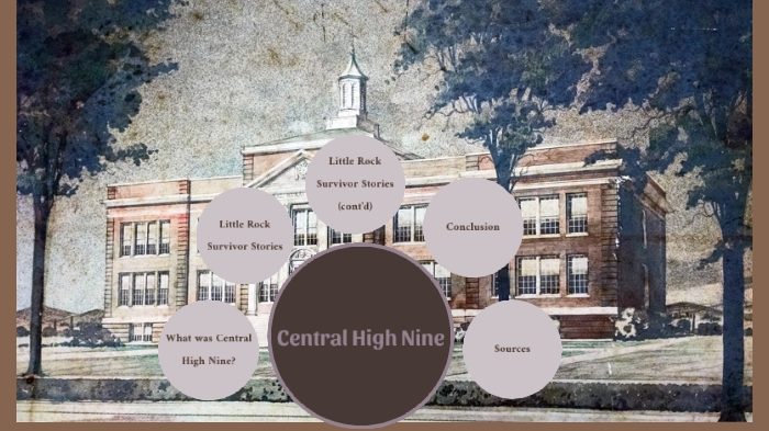 Fotopoulos, Civil Rights Project- Central High Nine by georgia ...