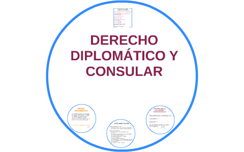 Exteriores En Derecho