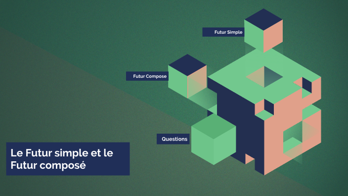 Le Futur Simple & Le Futur Composé by Igor Malaquini Kiche on Prezi