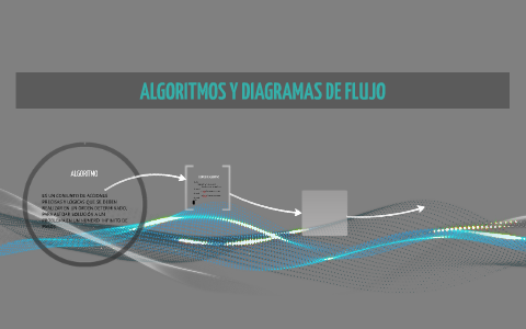 ALGORITMOS Y DIAGRAMAS DE FLUJO by Isla StephenSon on Prezi