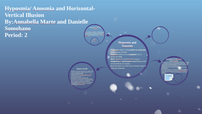 Hyposmia/ Anosmia and Horizontal-Vertical Illusion by Annabella Marte ...