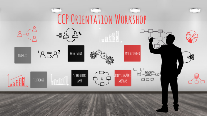 CCP Orientation Workshop by Jack O'Toole on Prezi