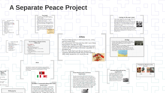 A Separate Peace Project by Hunter Prazak on Prezi