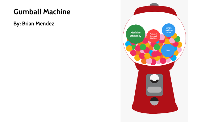Gumball Machine Project by Brian Mendez on Prezi