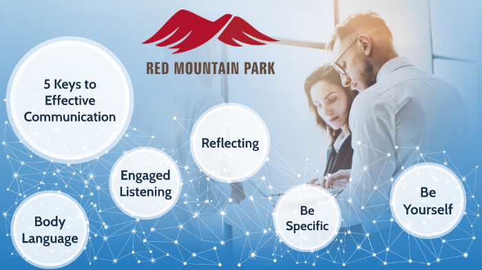 5 Keys to Effective Communication by Becky Johnson on Prezi