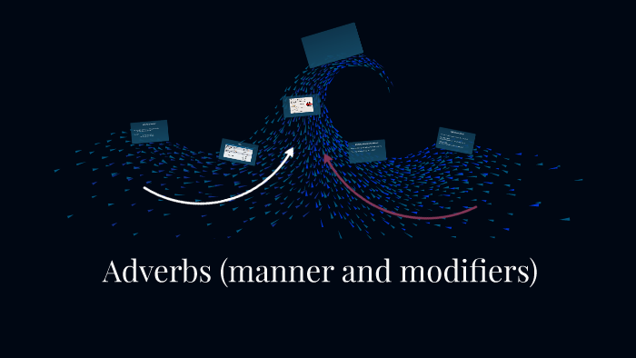 Adverbs (manner and modifiers) by Robbie Chain on Prezi