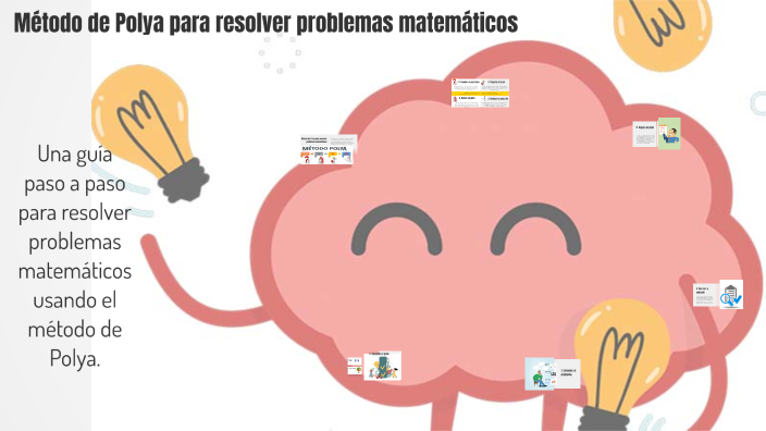 Método de Polya para resolver problemas matemáticos by Norelly Acosta on Prezi