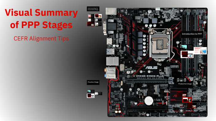 Visual Summary of PPP Stages by Julian Montaño on Prezi