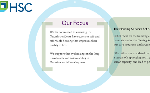 HSC Overview by Housing Services Corporation HSC on Prezi