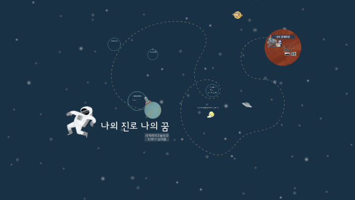 나의 진로 Ppt By Jiyun Nam On Prezi