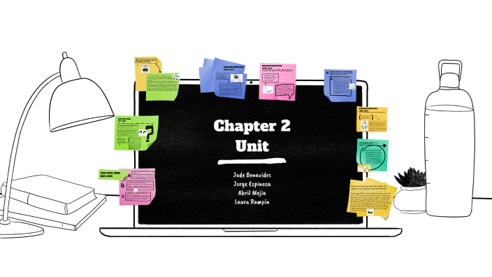 Chapter 2 Unit Outline Guide by laura rampin on Prezi