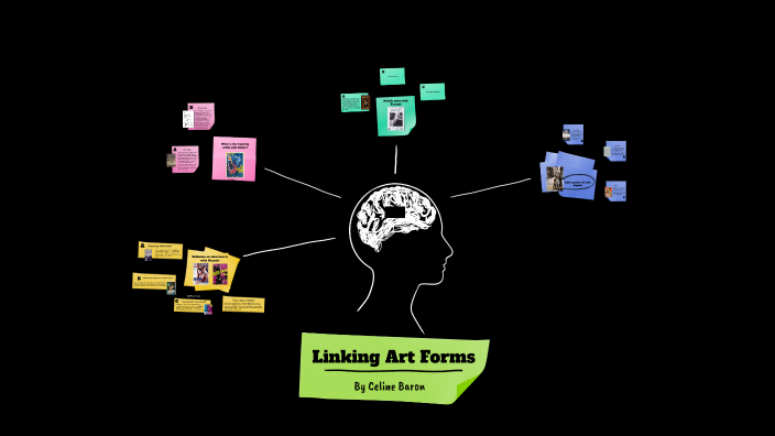 Linking Art Forms by Celine Baron on Prezi