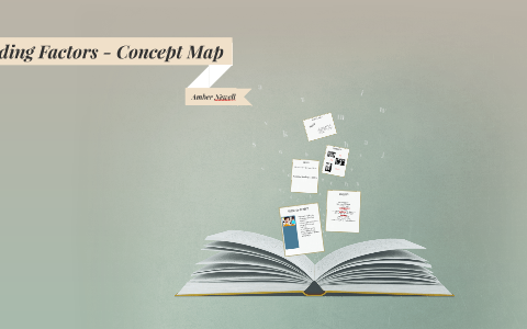 Reading Factors - Concept Map by Amber Marks on Prezi